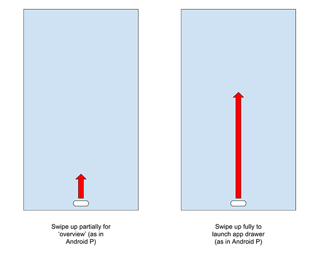 This Concept Improves Upon Android P's Controversial Navigation Gestures