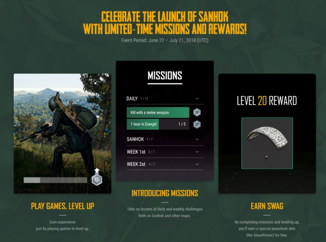 Everything You Need to Know About The New PUBG Sanhok Map, The Smallest ...