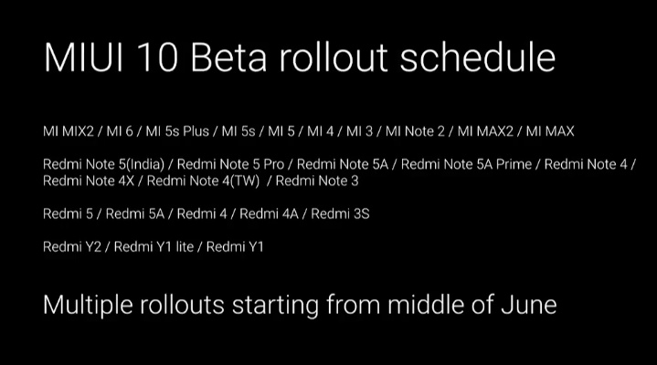 MIUI 10 Global Beta Announced With India-Centric Features; Rollout ...
