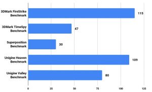 Alienware 17 R5 Review: Your Tank for All Sorts of Fights? | Beebom