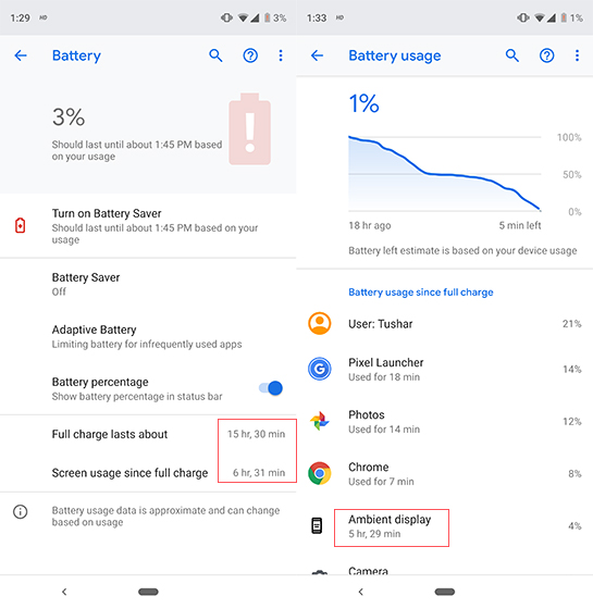 Google Pixel 3 XL Battery Review: Day-Long Usage With Fast Charging