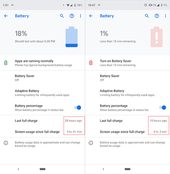Google Pixel 3 XL Battery Review: Day-Long Usage With Fast Charging