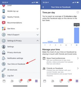Facebook Finally Shows You Time Spent on Facebook, But It's Flawed