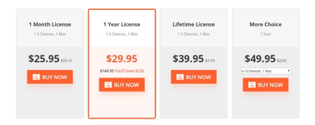 Tenorshare 4MeKey: Recover Passwords Saved on Your iPhone | Beebom