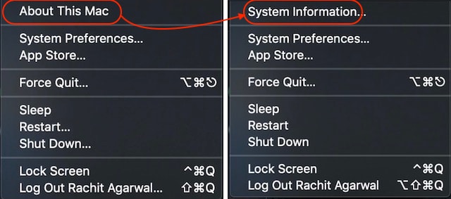 All the Mac Option Key Shortcuts You Should Know | Beebom