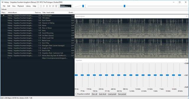 10 Best Winamp Alternatives for Windows in 2020 | Beebom