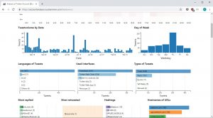 20 Best Twitter Tips and Tricks You Should Know (2021) | Beebom