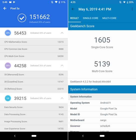 Pixel 3a First Impressions: A Likeable Smartphone With a Baffling Price ...