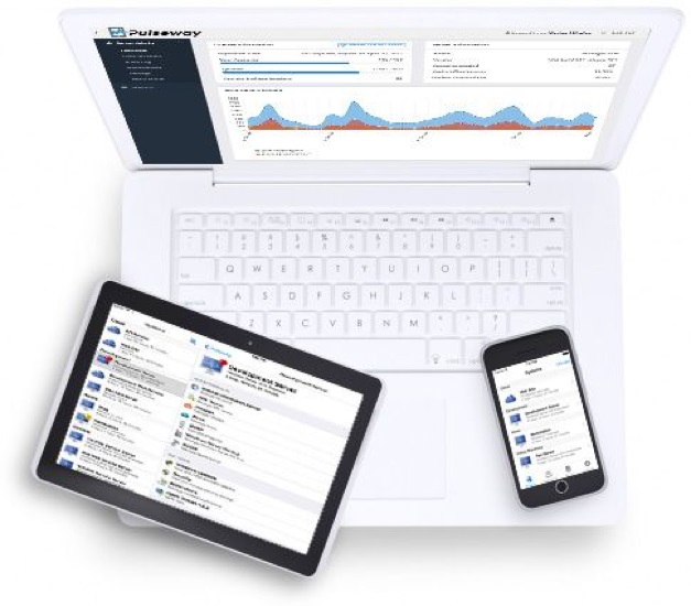 Pulseway: A Portable Remote Monitoring and Management Software | Beebom