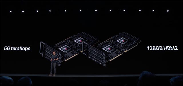 Apple Unveils the New Mac Pro at WWDC 2019; Starts at $5999 | Beebom