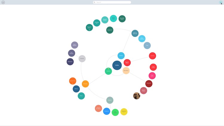 15 Best Mind Mapping Apps for Mac to Organize Ideas (2020) | Beebom