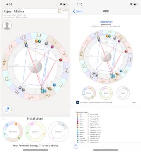 17 Best Free Horoscope Apps for Android and iPhone in 2020 | Beebom