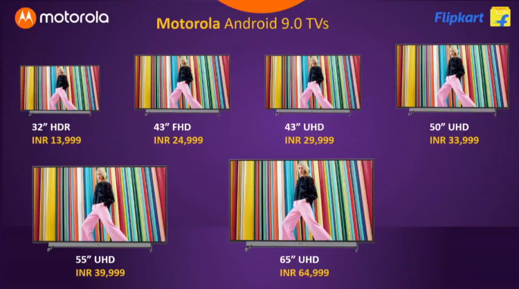 Motorola's Smart TV Lineup Launched in India; Price Starting at Rs ...