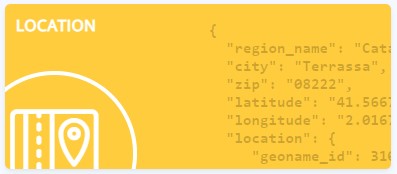 ipstack: The Best Way to Geolocate and Identify Website Visitors | Beebom