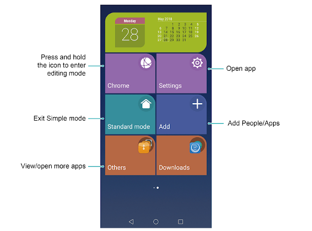 8 Best Smartphones for Senior Citizens in 2020 | Beebom