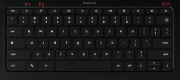 How to Enable Function Keys on a Chromebook in 2021 | Beebom