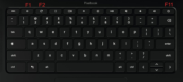 How to Enable Function Keys on a Chromebook in 2021 | Beebom