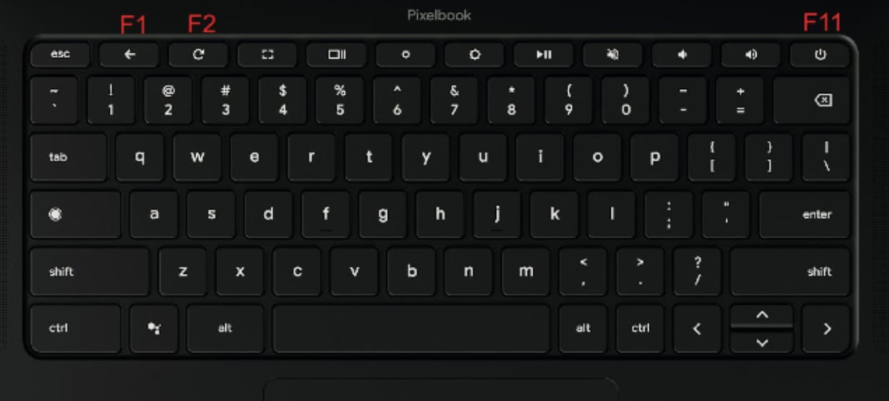 How to Enable Function Keys on a Chromebook