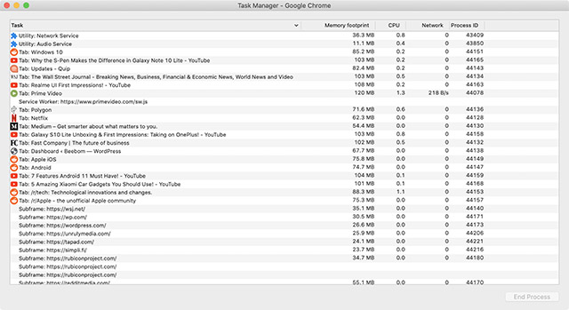 I Used the New Microsoft Edge and I Can Finally Quit Chrome | Beebom