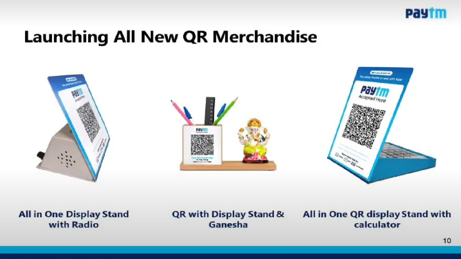 Paytm Launches 'All-in-One' QR Code that Supports Any UPI App & Rupay ...