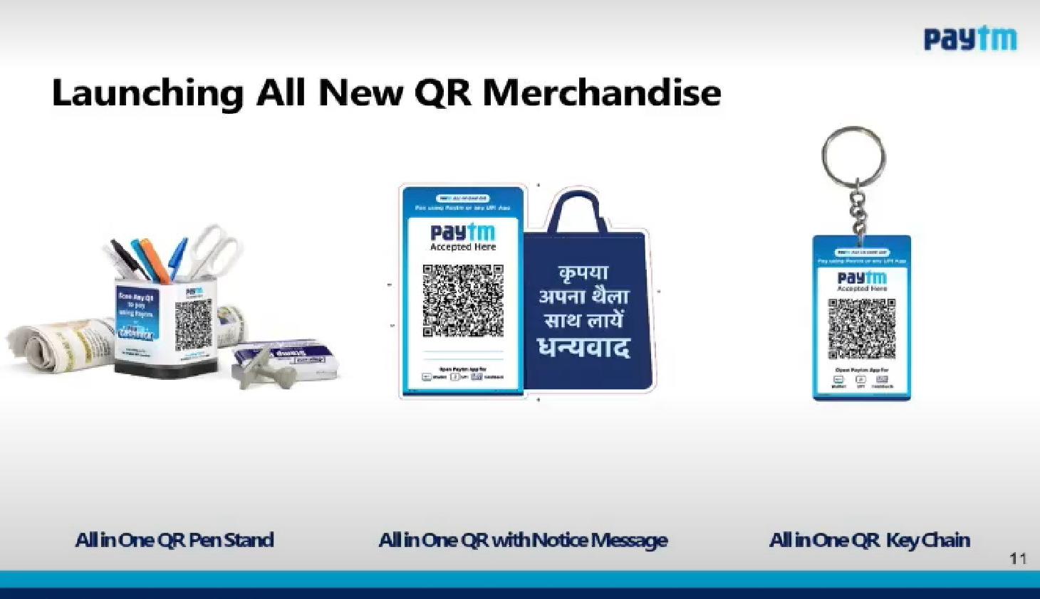 Paytm Launches 'All-in-One' QR Code that Supports Any UPI App & Rupay ...