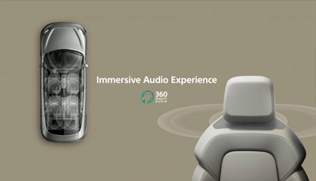 CES 2020: Sony Shows Off an Electric Car Concept | Beebom