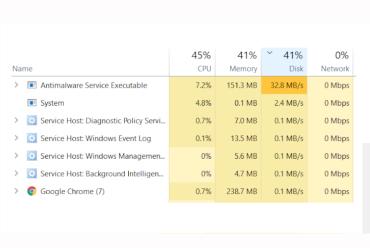 How to Disable Msmpeng.exe and Reduce High CPU Usage | Beebom