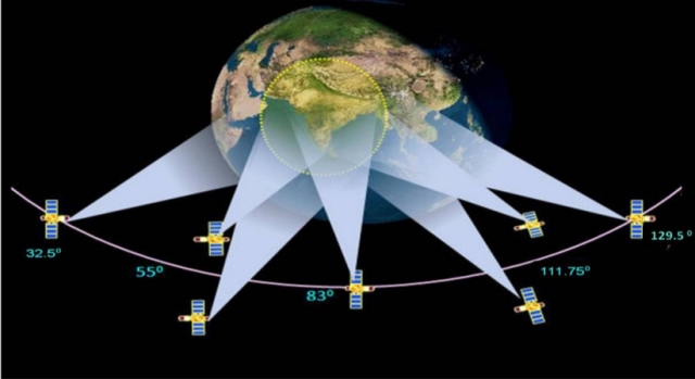 What is NavIC and How It Is Better than GPS | Beebom