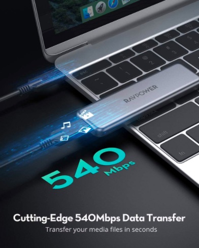 25 Best iPad Pro 2020 Accessories You Should Buy | Beebom