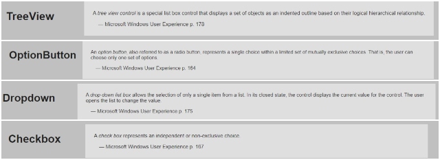 You Can Build Windows 98-Inspired UIs with the 98.css | Beebom