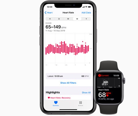 15 Best Workout Apps To Keep Yourself Fit in 2020 (Free and Paid)
