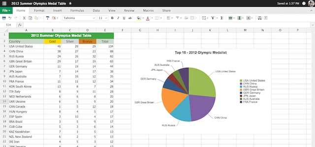 10 Best Microsoft Office Alternatives for 2020 | Beebom