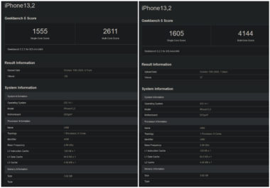 iPhone 12 Geekbench Results Show Modest Performance Gains over iPhone ...