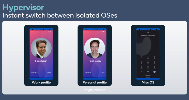 Qualcomm Snapdragon 888 5G Detailed: All You Need to Know | Beebom