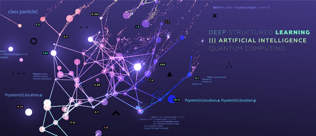 What is Quantum Computing - Explained! | Beebom