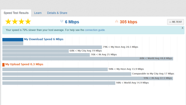 5 Best Internet Speed Test Sites to Check Your Internet Speed | Beebom