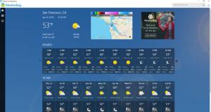 10 Best Weather Apps for Windows 10 (2021) | Beebom