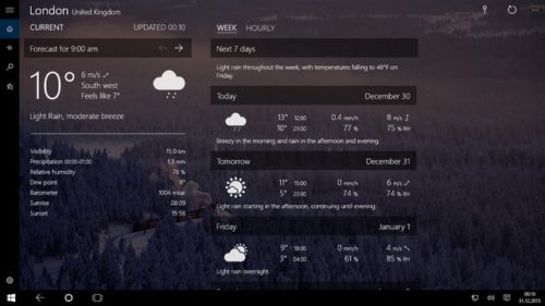 10 Best Weather Apps for Windows 10 (2021) | Beebom