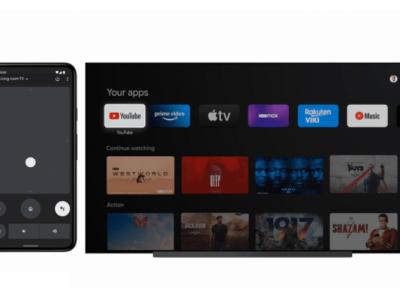 5 Best Browsers for Android TV You Can Use in 2022 | Beebom