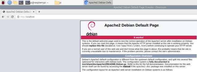 How to Set Up a Raspberry Pi Web Server in 2021 [Guide] | Beebom