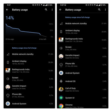 Asus ROG Phone 5 Review: Peak Mobile Gaming Experience! | Beebom