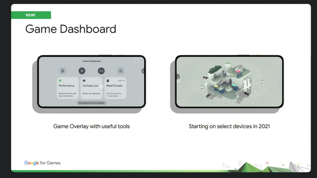 How to Use Game Dashboard in Android 12 [Guide] | Beebom