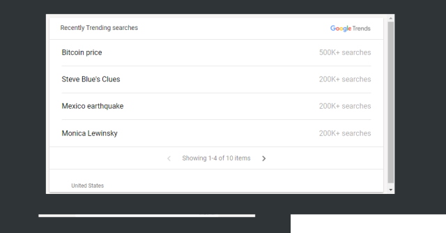 23 Best Notion Widgets You Should Try in 2023 | Beebom