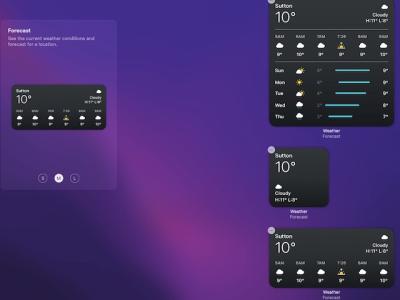 22 Best Widgets for macOS Monterey (2022) | Beebom