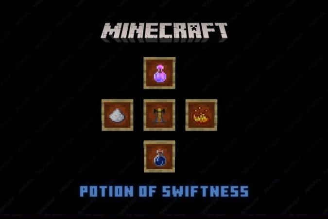 How To Make Potion Of Swiftness Speed In Minecraft In 2022 Beebom