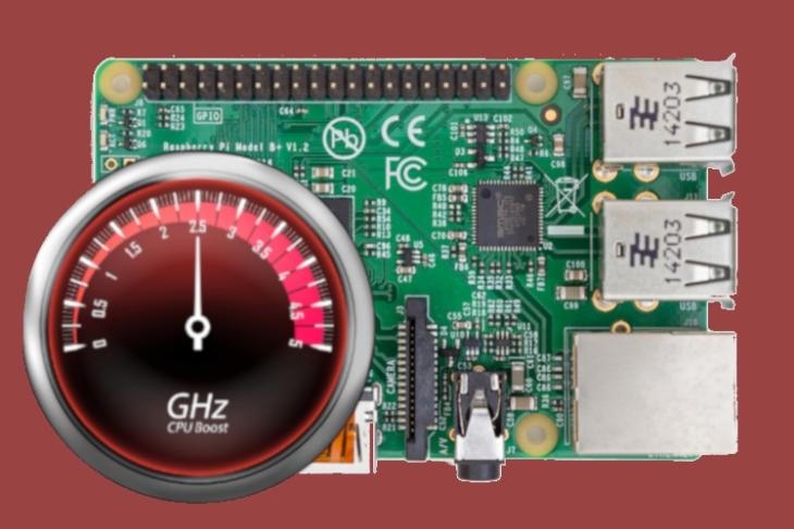How to Safely Overclock Raspberry Pi 4 in 2022 [Guide] | Beebom