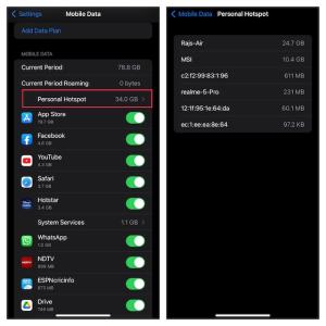 How to Check Data Usage on iPhone | Beebom