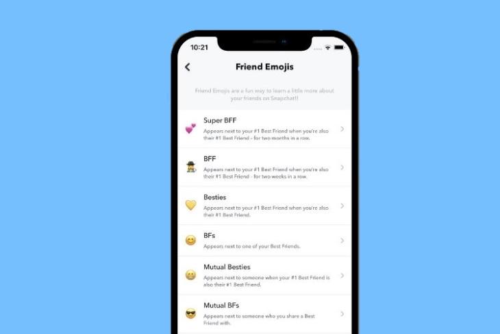 Snapchat Emoji Meanings Explained (2023) | Beebom
