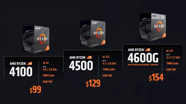 AMD Announces New Ryzen 5000, 4000 Series Desktop CPUs | Beebom