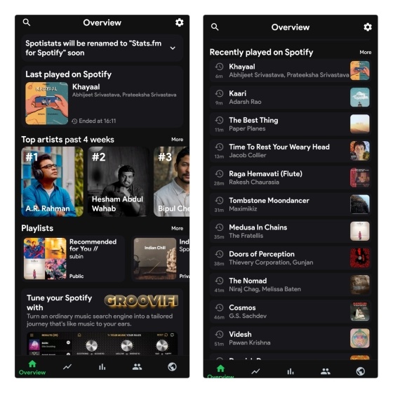 How to See Your Stats on Spotify (2024 Guide) | Beebom